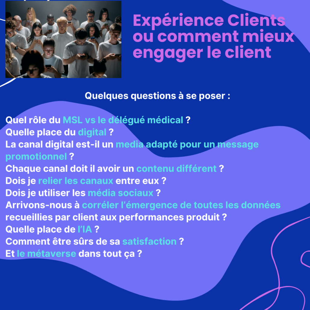 Mieux engager le client - CABYACT
